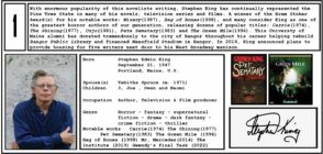 Top 10 Famous People From Maine | Box Of Maine