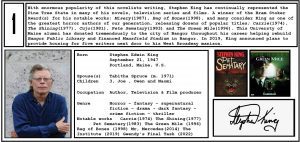 Top 10 Famous People From Maine | Box Of Maine